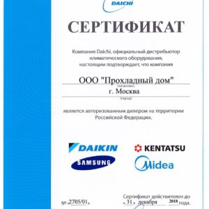 Внутренний блок VRV Daikin FXSQ80A | Mirclimate.ru